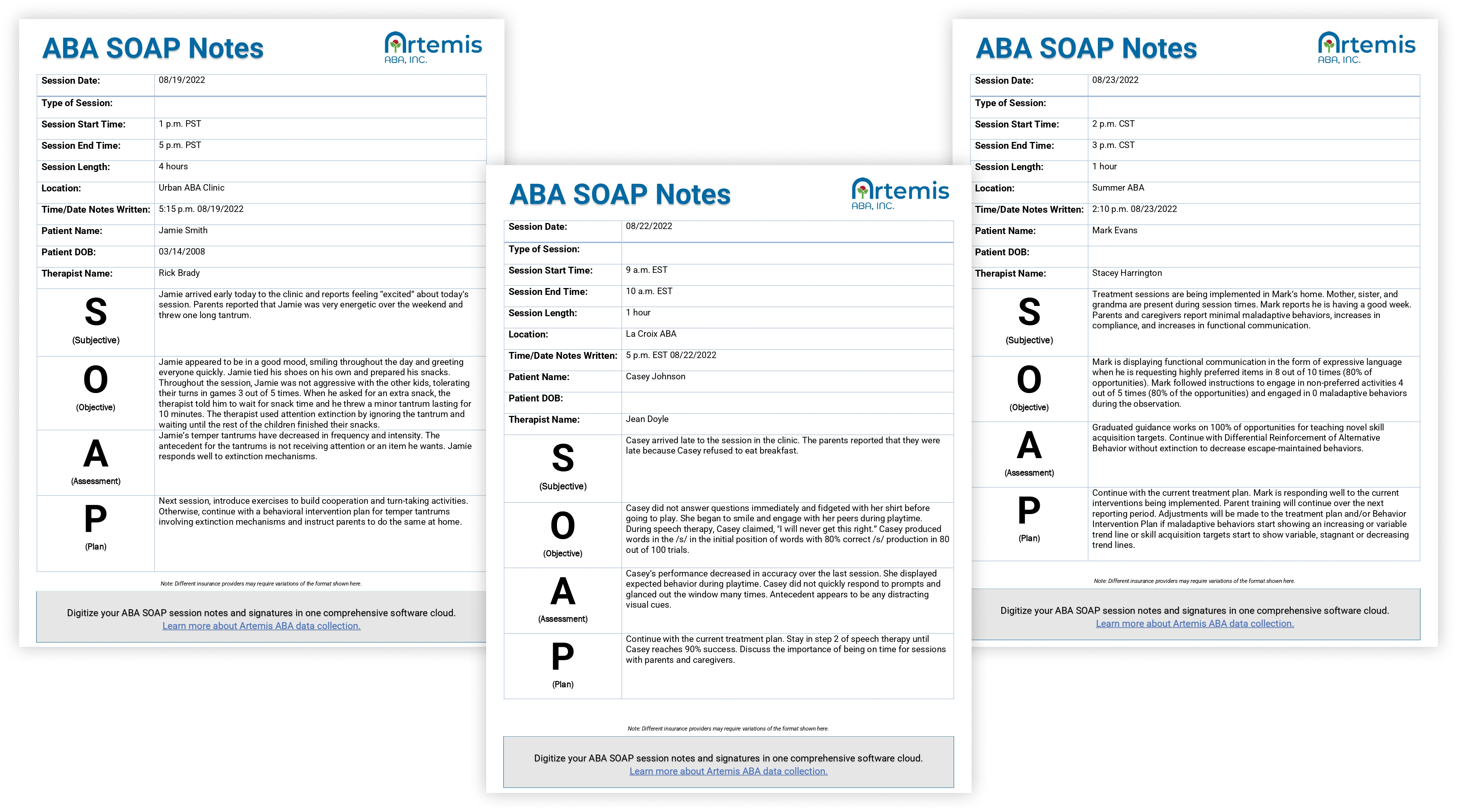 ABA SOAP Notes Tips Examples Template Artemis ABA